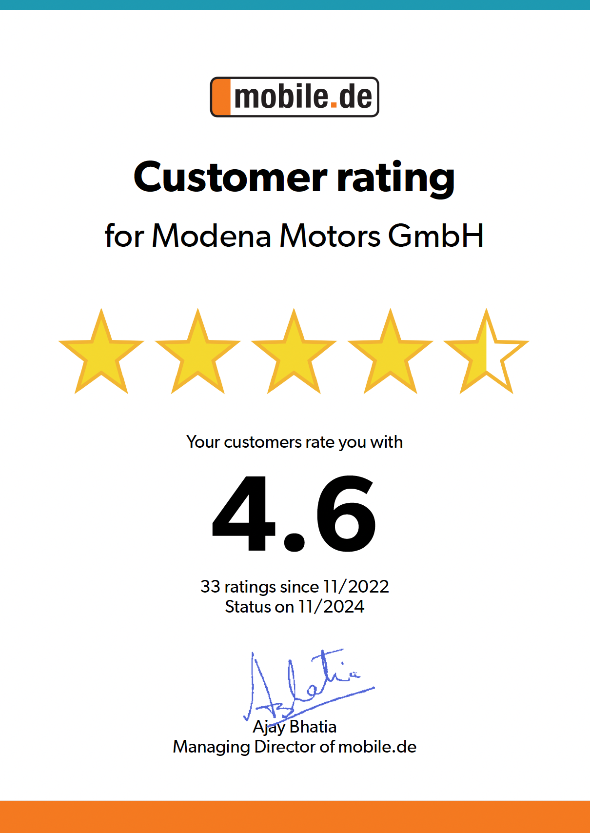 Modena Motors GmbH - Luxury New and Used Cars for Sale